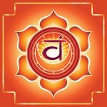Svadhisthana, il secondo chakra: il chakra dell'acqua | AtuttoYoga